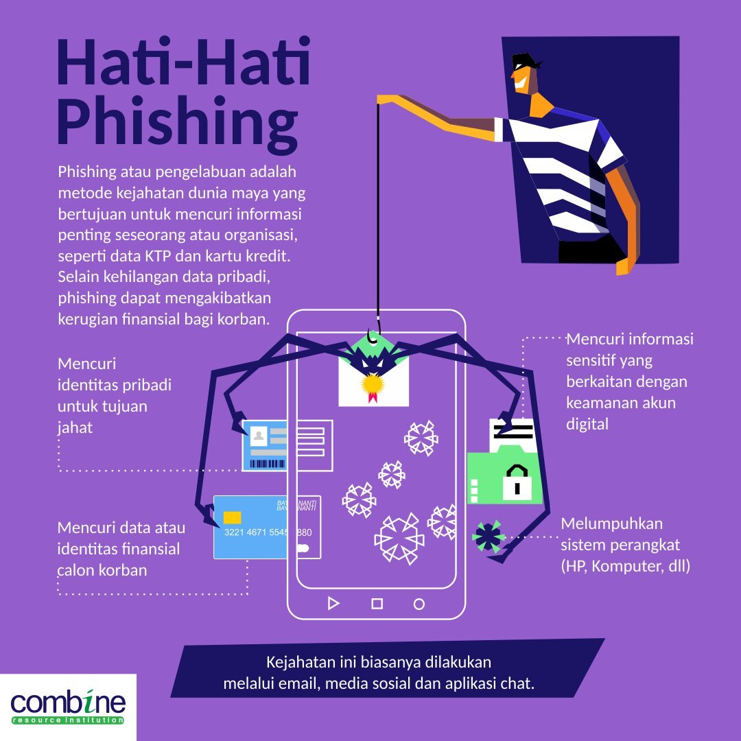 Hati-Hati Phising – Combine Resource Institution