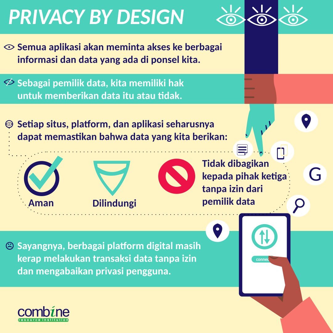 Apa Itu Privasi? – Combine Resource Institution