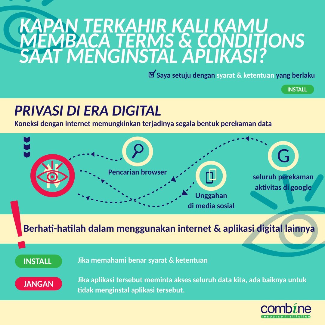 Apa Itu Privasi? – Combine Resource Institution